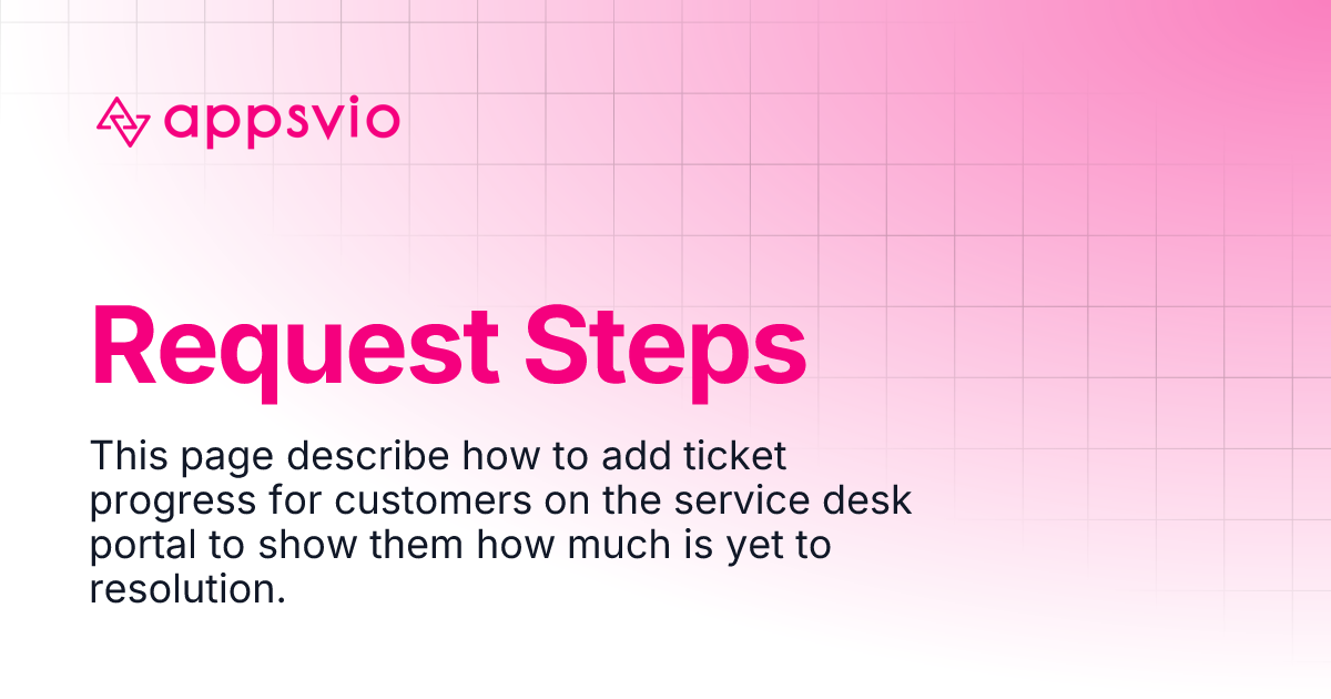 Request Steps | Appsvio Documentation